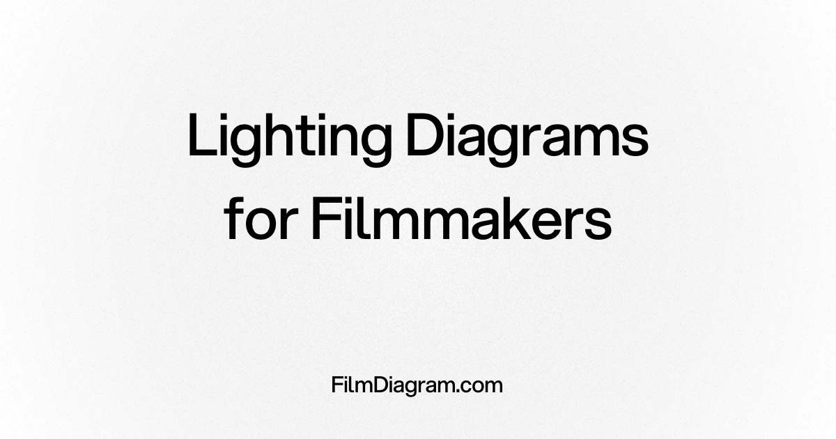FilmDiagram: Overhead Lighting Diagrams for Film